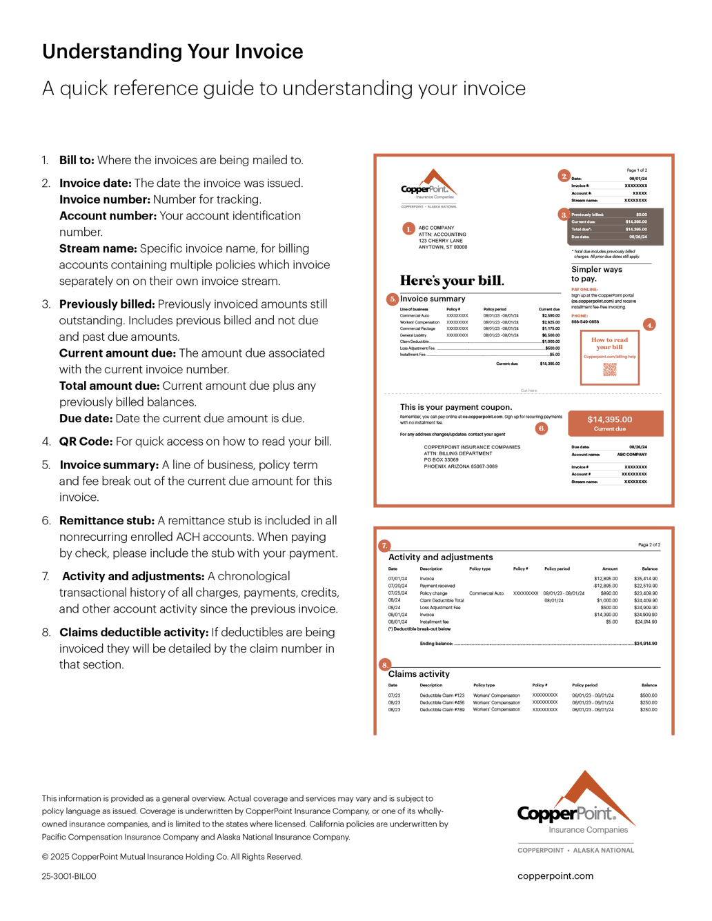 How to understand my billing invoice.